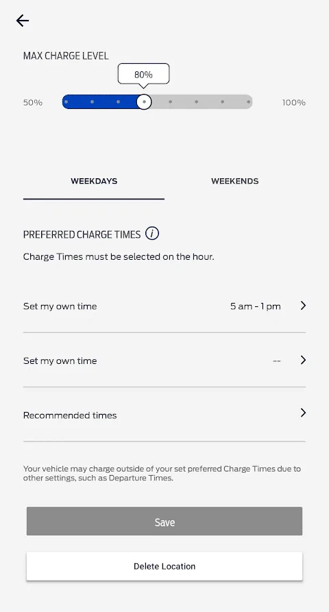 Font size and Zoom level impact Charge Location visible elements | Ford ...