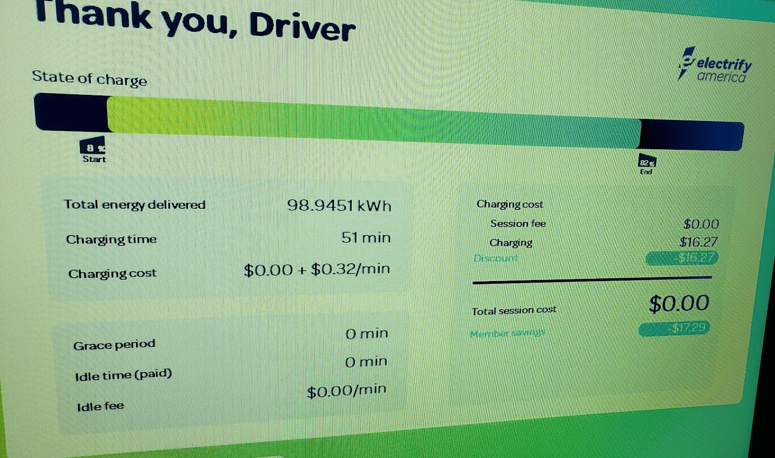 Blue Oval Network specifics | Page 2 | Ford Lightning Forum For F-150 ...