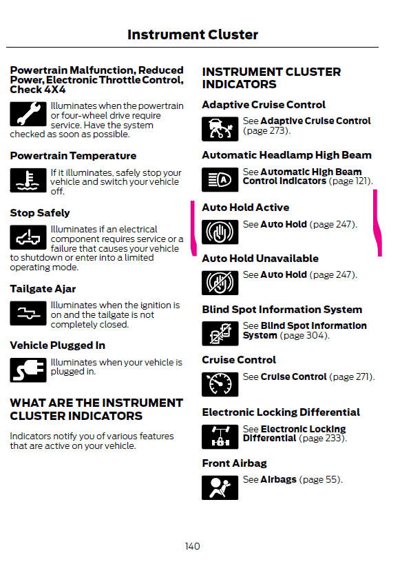 Reverse camera hand with P symbol | Ford Lightning Forum For F-150 ...