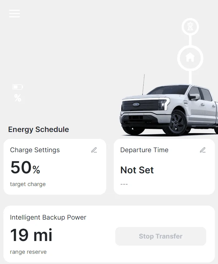 Notice from Ford today..."New Ford Intelligent Backup Power experience ...