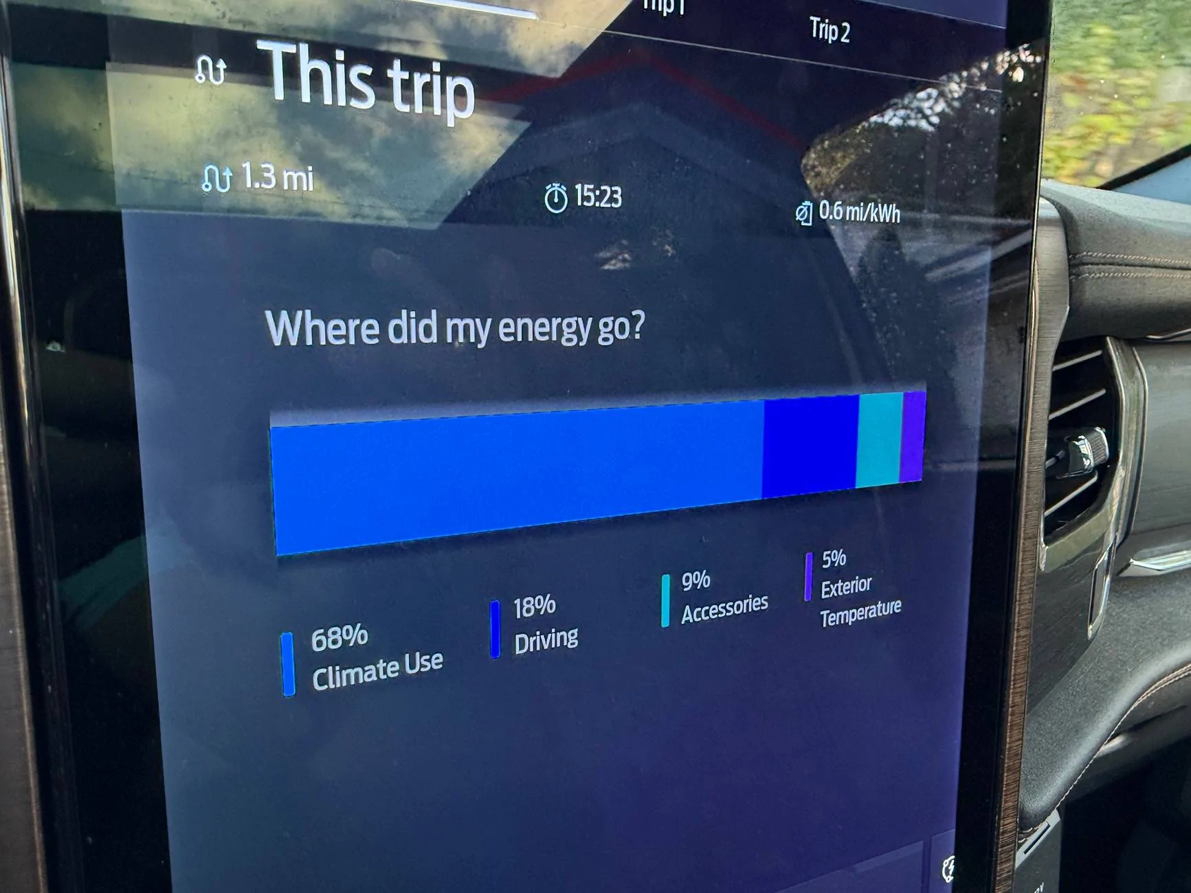 Strange buzzing sound / “accessories” battery drain | Ford Lightning Forum For F-150 Lightning ...