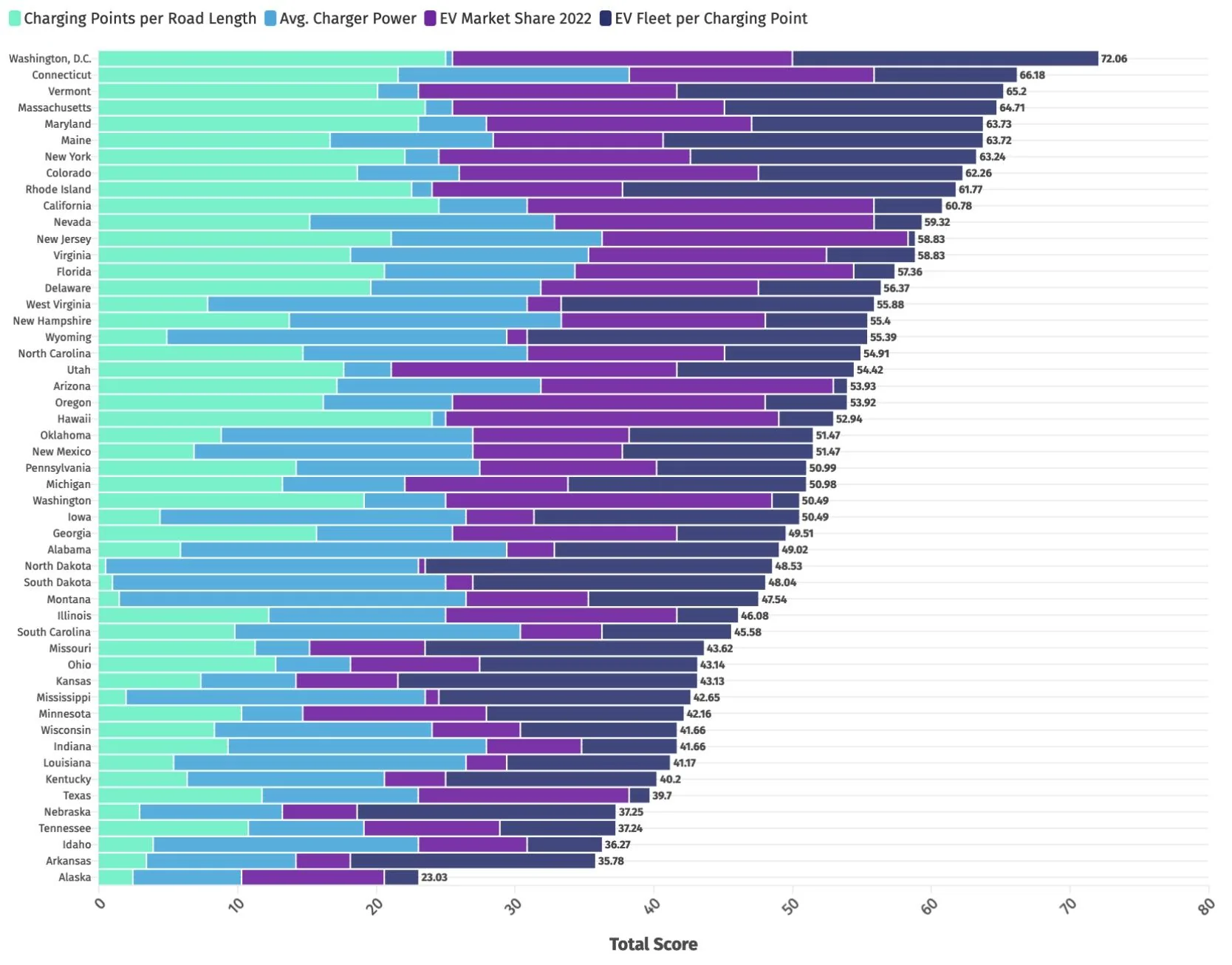 WATT were we EVer thinking? | Ford Lightning Forum For F-150 Lightning ...