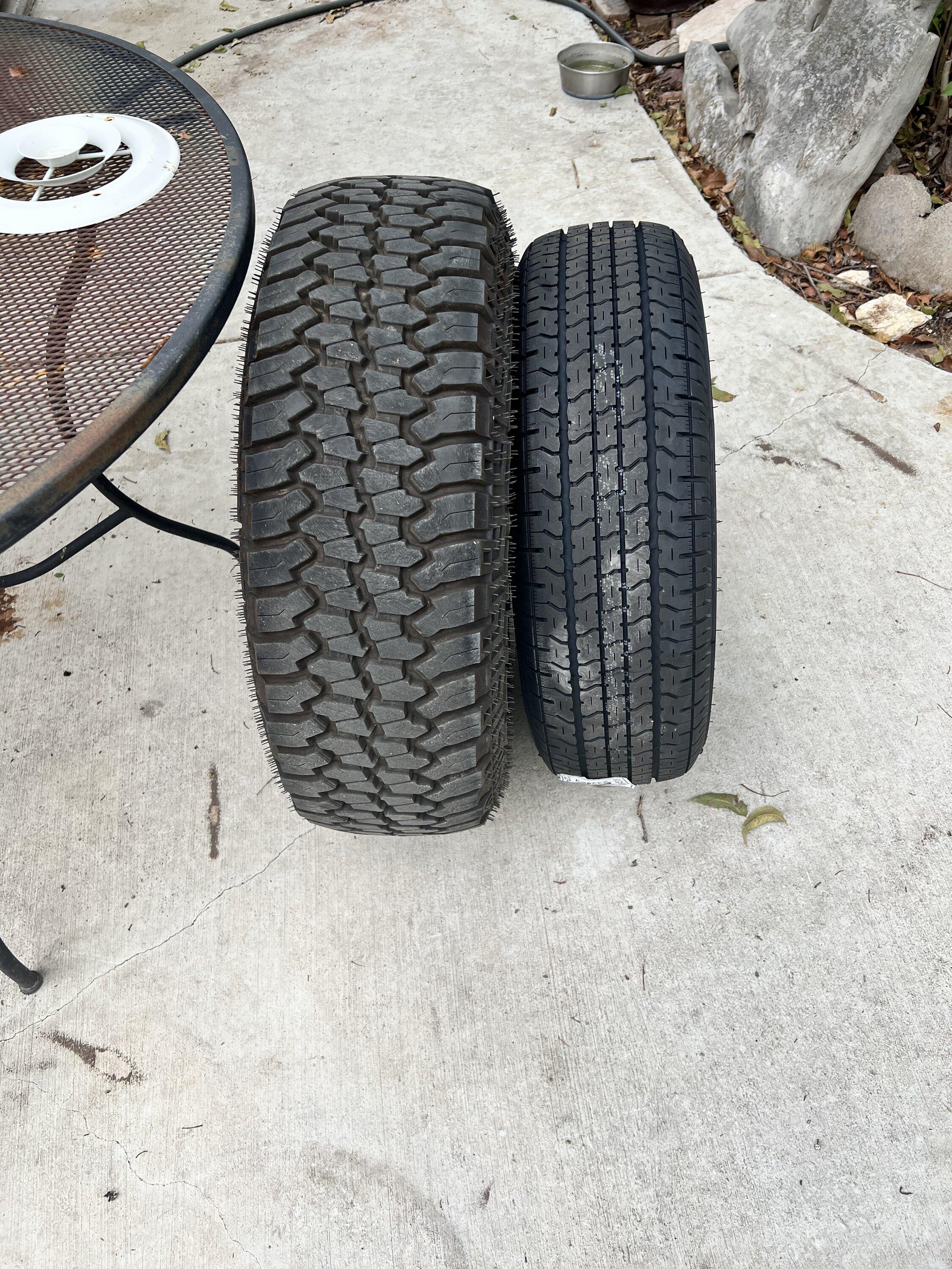 Anyone towing a Nucamp Tab 400 Boondock trailer? | Ford Lightning Forum ...