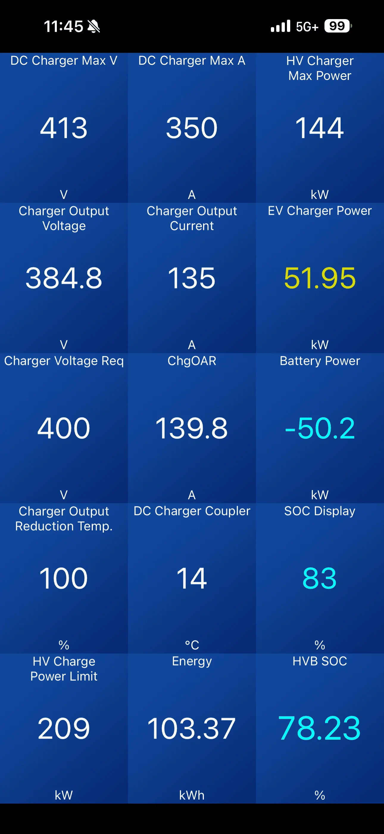 Since when Plug and charge work in Electrify Canada? | Ford Lightning Forum For F-150 Lightning ...
