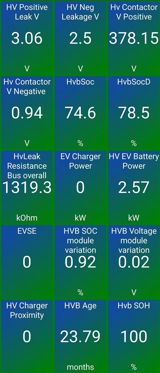 Battery Percentage Dropping at Random | Ford Lightning Forum For F-150 ...