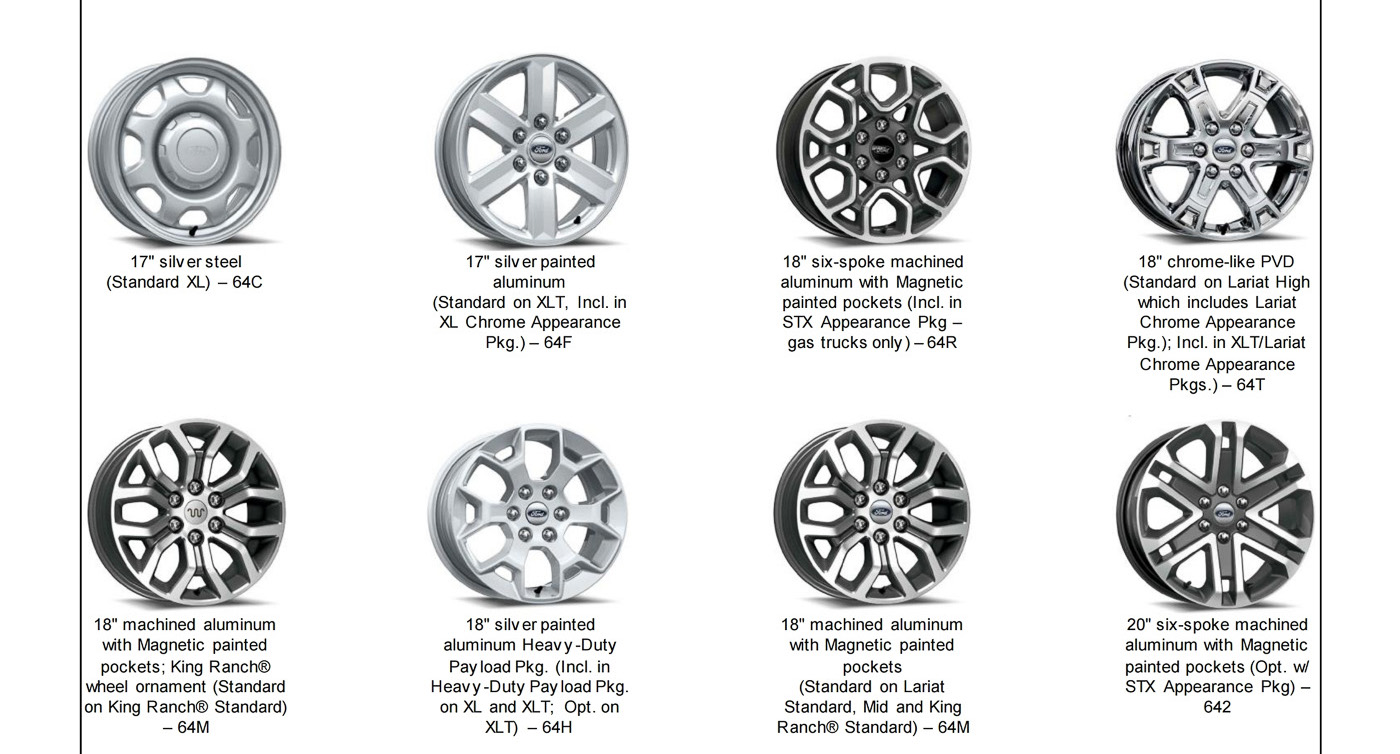2021 F-150 Factory Wheels Sizes/Specifications | Ford Lightning Forum ...