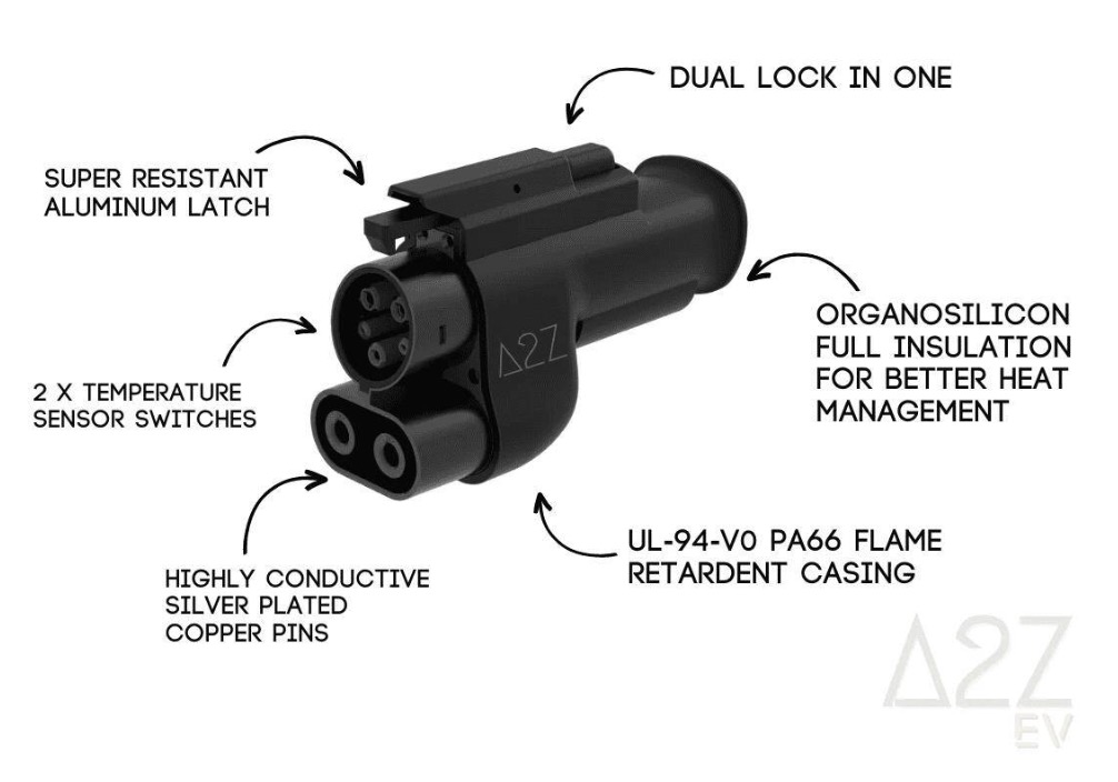 A2Z Typhoon Pro Adapter Available To Order for $171 shipped with 1 - 2 ...